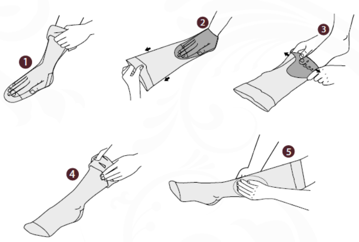 COMPRESSION VEINEUSE PENDANT LA GROSSESSE - Enovis France